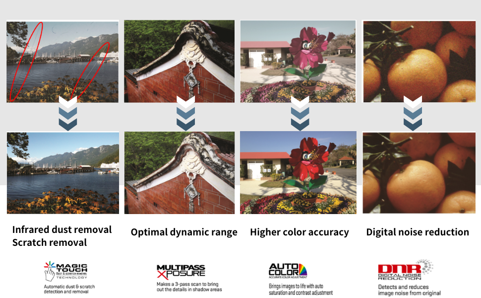 Pacific Image PrimeFilm 7250 Plus Film Scanner. All Manual Operation ...