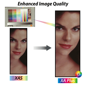 PrimeFilm XA Plus